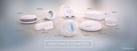 Home - Digital Home Systems Pty Ltd